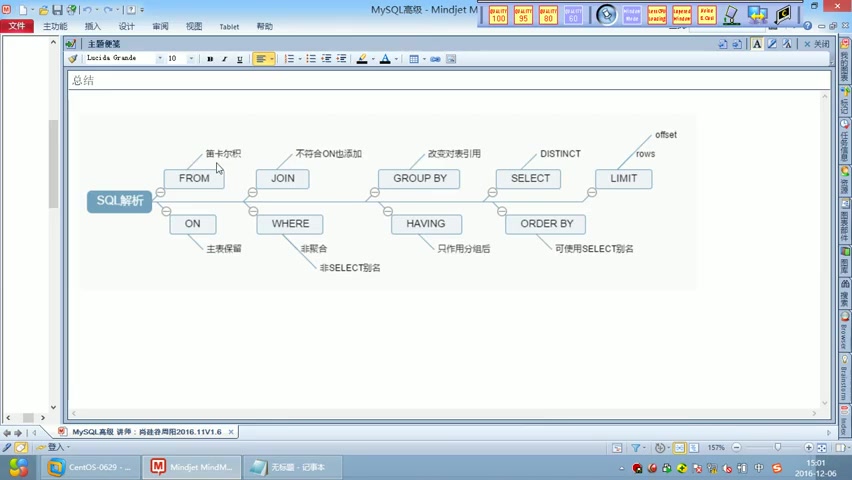 【SQL】尚硅谷 MySQL高级 SQL执行加载顺序