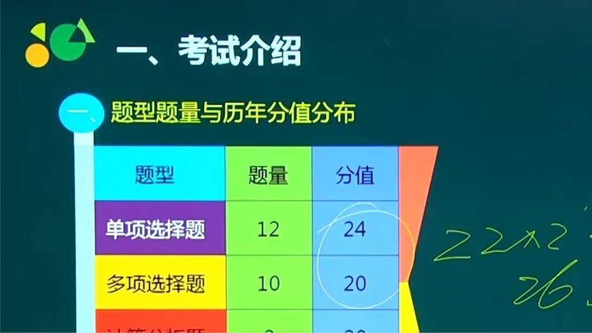 注册会计师怎么学?怎么考?你一定要清楚