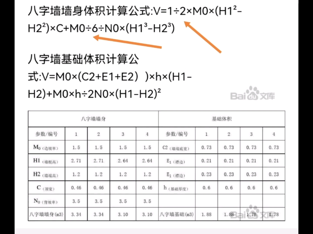 公路方面八字涵洞的墙身计算