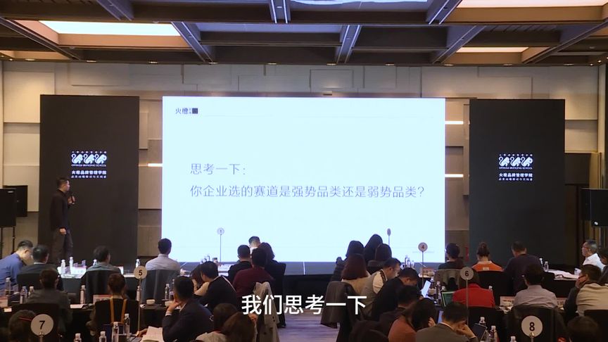 如何定位品牌在品类中正确的位置?#品类 #品牌 #思维
