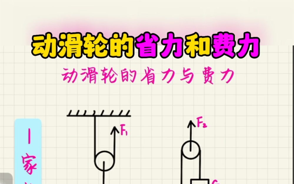 动滑轮,省力和费力