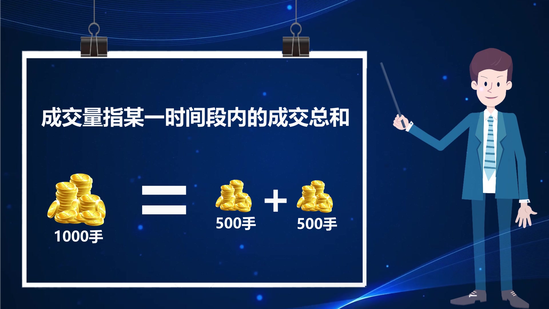 期货市场中不可不知的成交持仓量