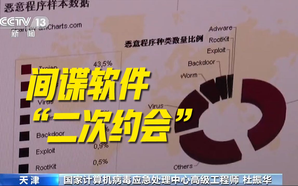 网络攻击西工大的美国相关人员真实身份被锁定