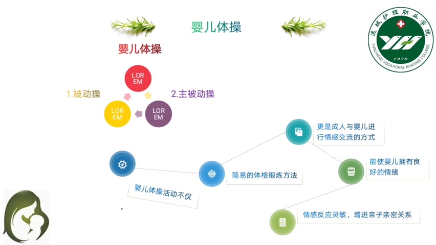 婴儿大动作发展训练