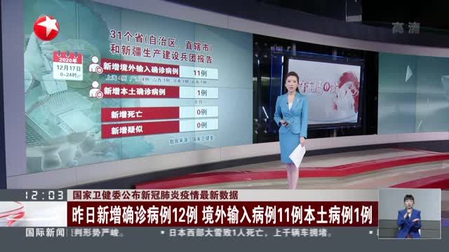 国家卫健委公布新冠肺炎疫情最新数据:昨日新增确诊病例12例 境外...