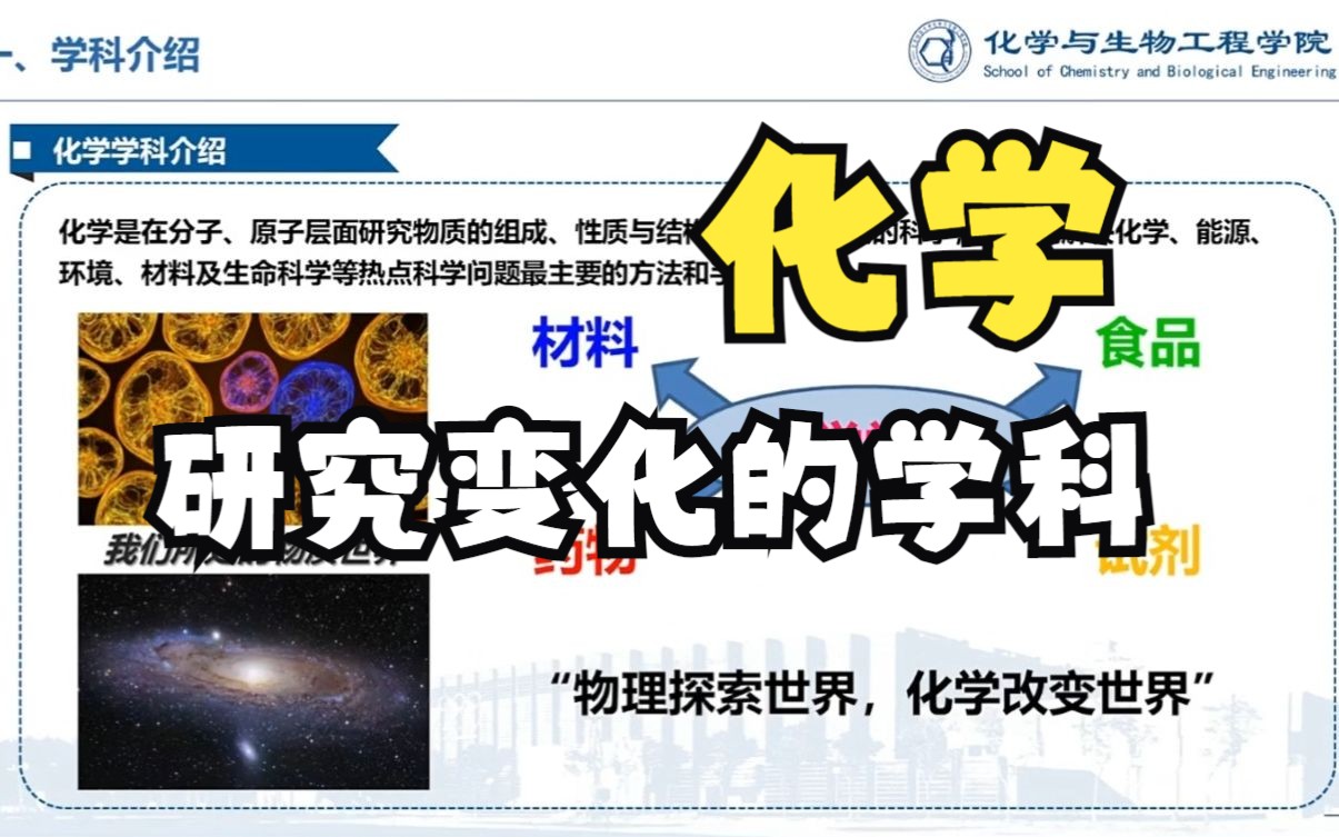 【应用化学】化学——研究变化的学科