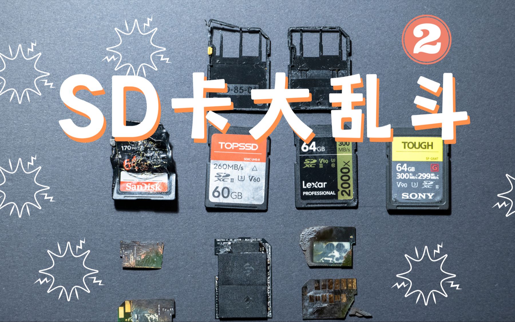 影像狗 // 数码相机 索尼、闪迪、雷克沙、天硕SD卡极限测试(2)