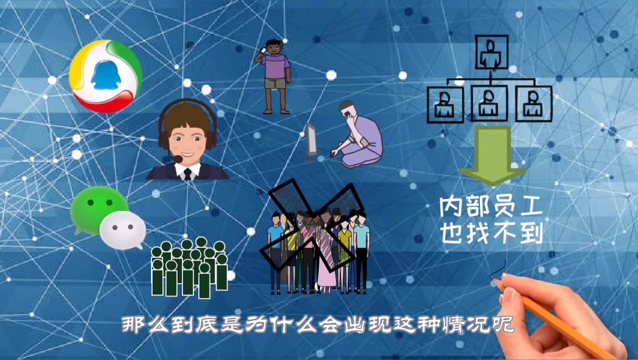 为什么微信的人工客服这么难找?腾讯的马化腾到底想玩什么套路?