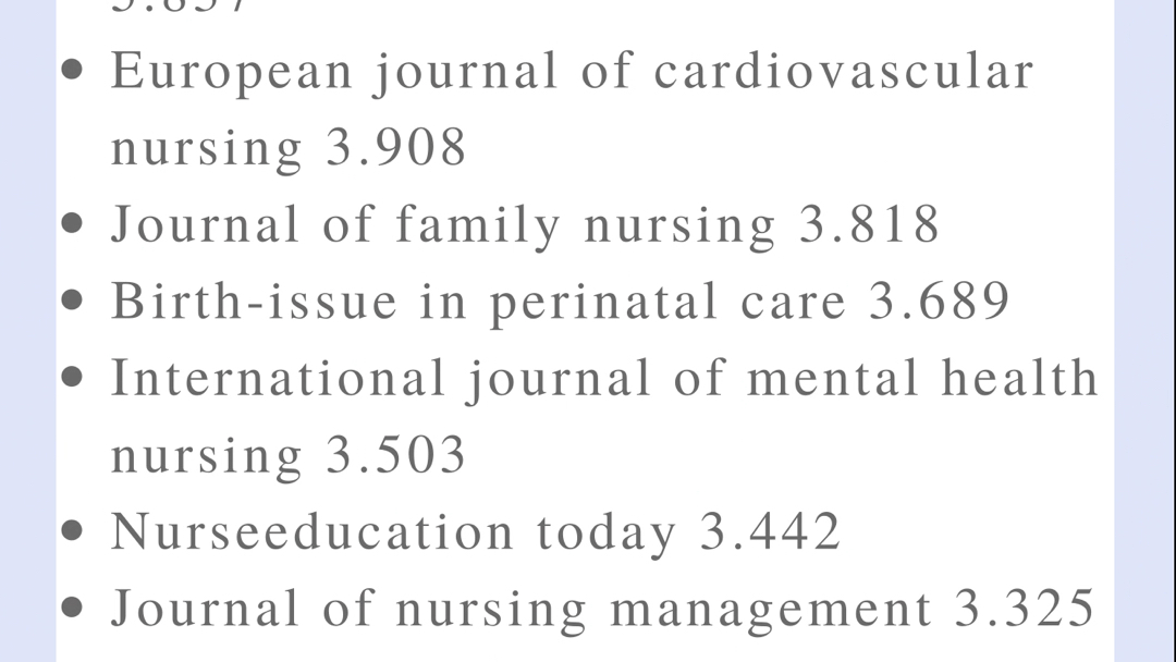 2021年最新版护理类SCI英文期刊影响因子汇总,投稿前必看!