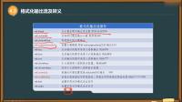 C语言零基础入门 基本数据类型和计算(二)-格式化输出流及转义 易道云...