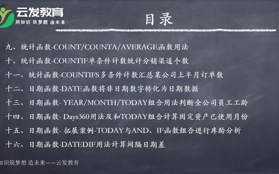 你的同行都在看,excel预测案例分析,应该怎么学习