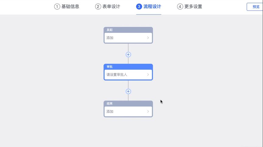 (片段)飞书人事 - 审批流程设计