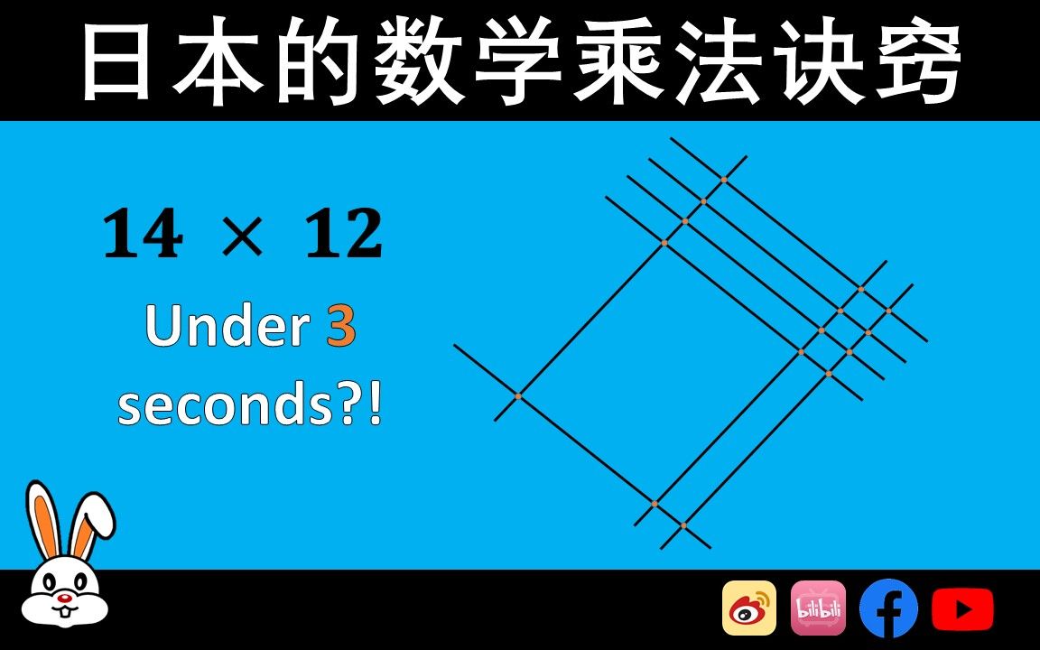 【数学干货】【超实用】日本著名乘法诀窍~教你速算,在考试中脱颖而...