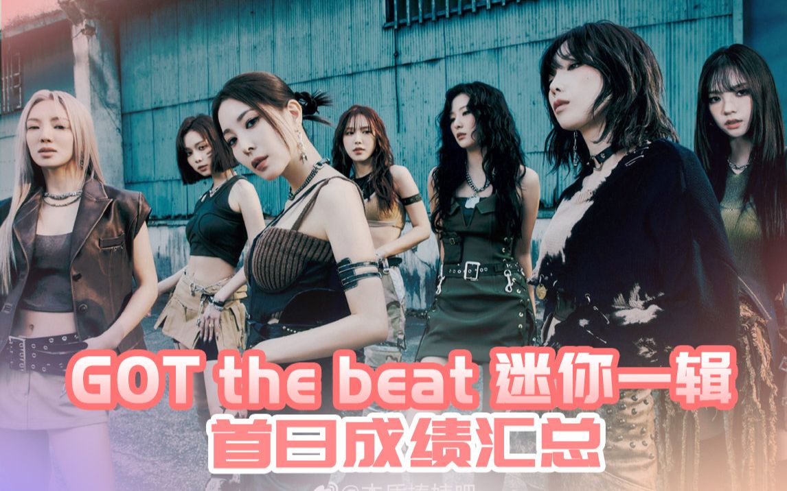 【24小时成绩】SM project小分队 正正得负? 音源销量都不理想! GOT ...
