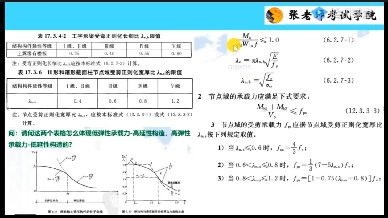 串讲14.3-杨开-抗震性能化设计-抗震措施(89分钟)