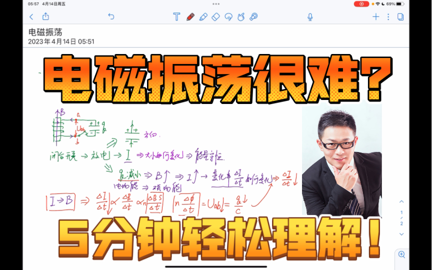 5分钟轻松理解电磁振荡