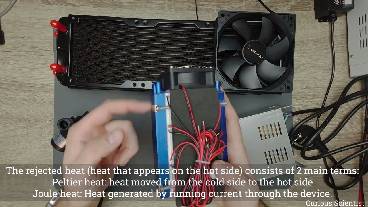 基于半导体制冷片(帕尔贴制冷器)设计空调Peltier cooler-based air cooler