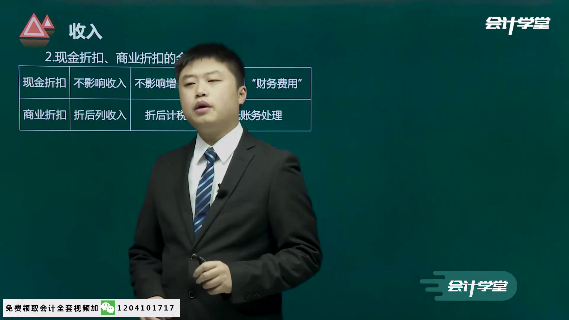 中级财务管理成本管理_中级财务管理预算管理_中级财务管理考试题型