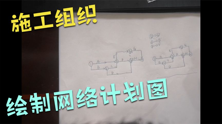学会绘制双代号网络图