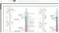 钢筋平法图集框架柱嵌固部位在哪个位置?箍筋做法有什么不同?mp4