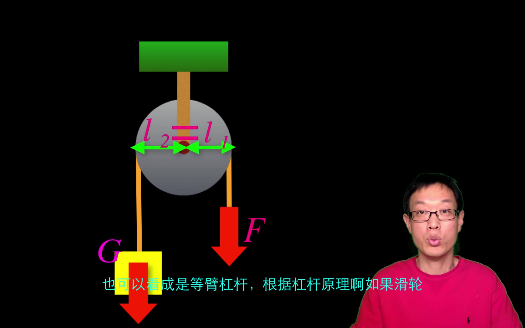 八年级物理下册 31 滑轮以及滑轮组+忠诚物理翻转课堂+有字幕