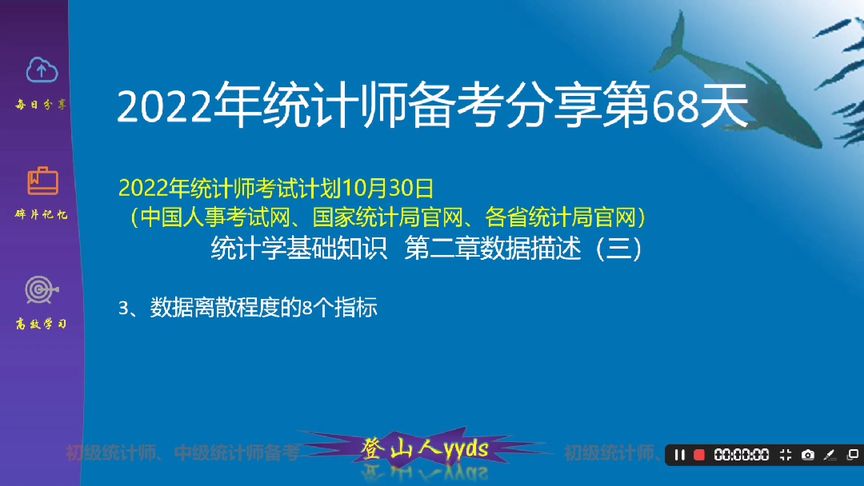 2022年最新统计师备考分享68 统计学基础知识第二章数据描述(三