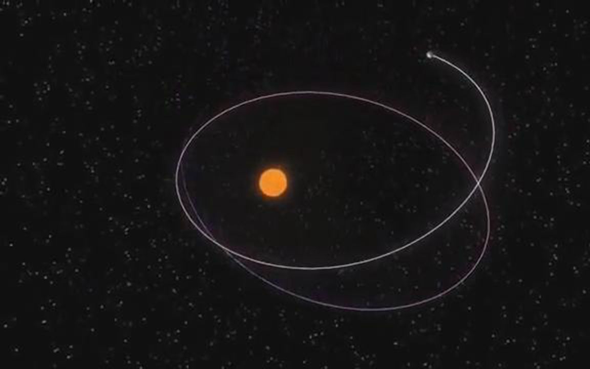 地球绕太阳做椭圆运动,又错了,其实根本不是 第一集