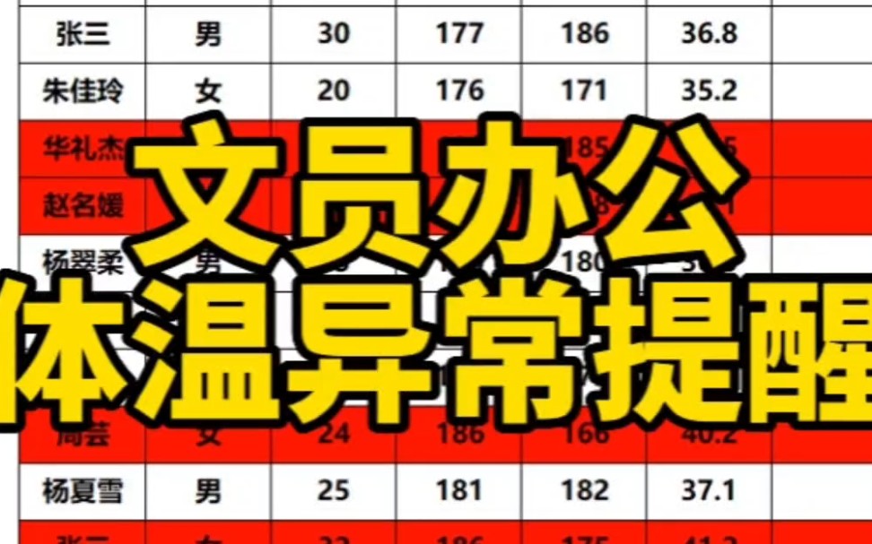 Excel体温异常提醒