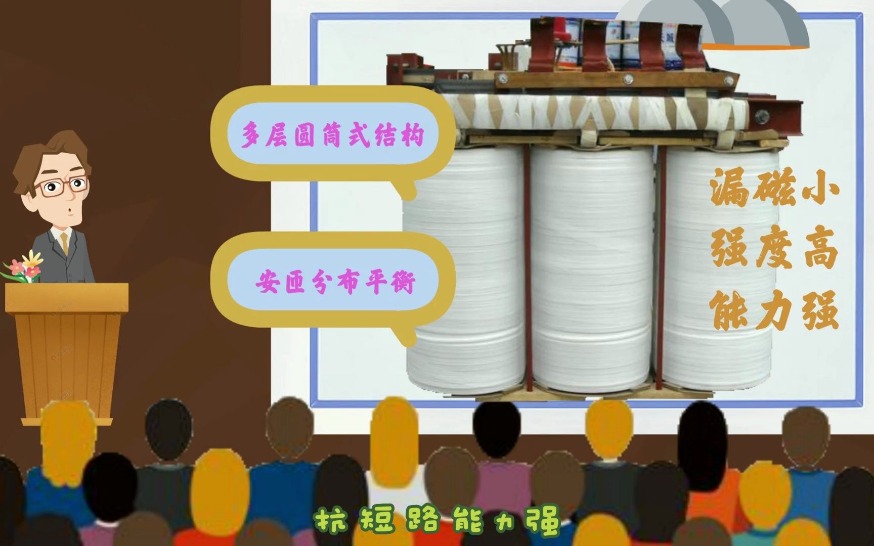 油浸式变压器结构