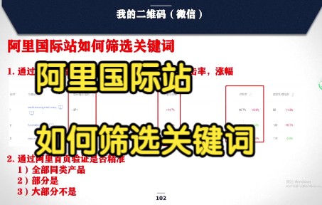 阿里国际站如何筛选关键词