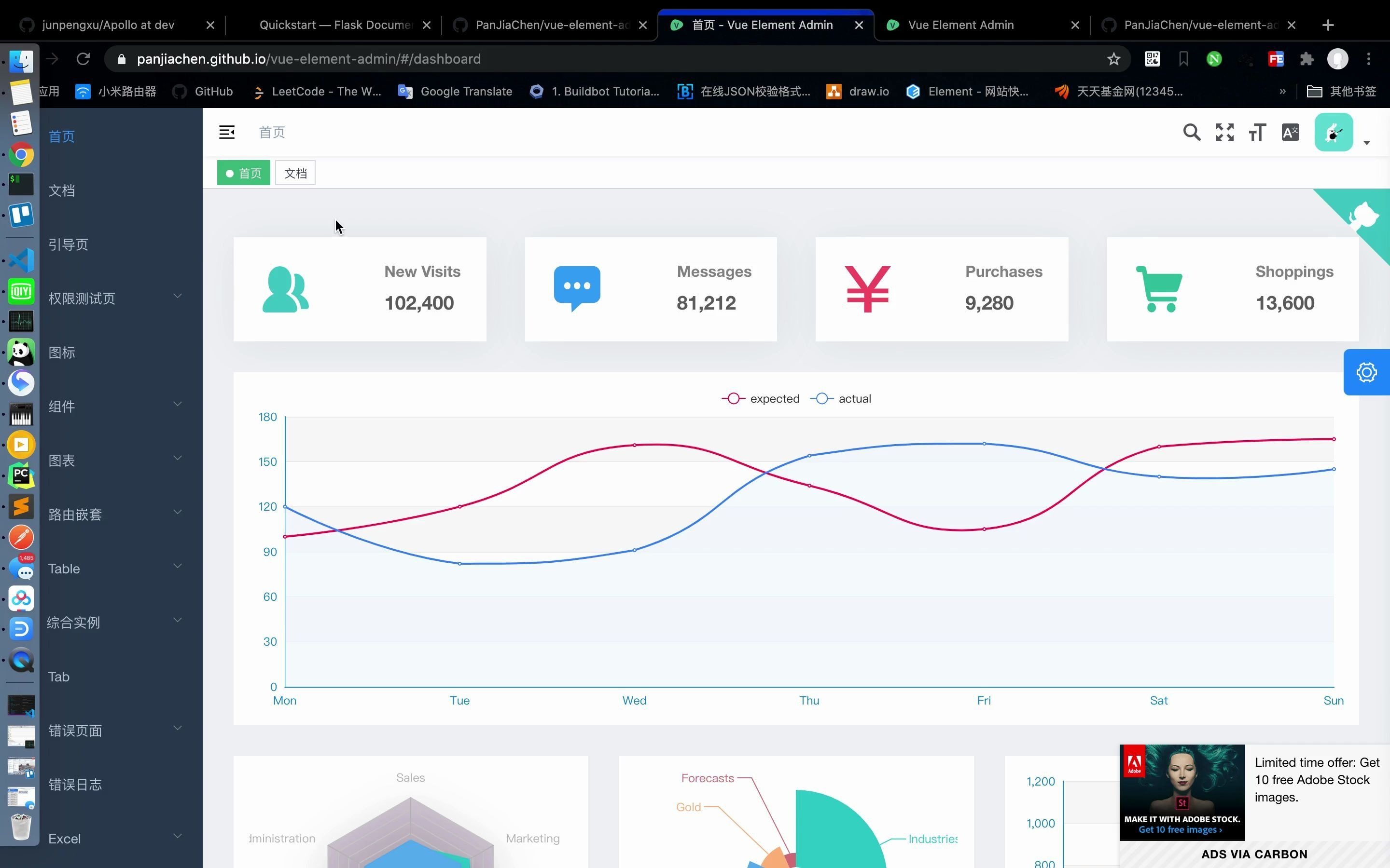 python+vue打造一个后台管理系统