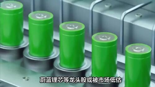 AI服务器BBU电芯市场潜力大,这些龙头股或被市场低估