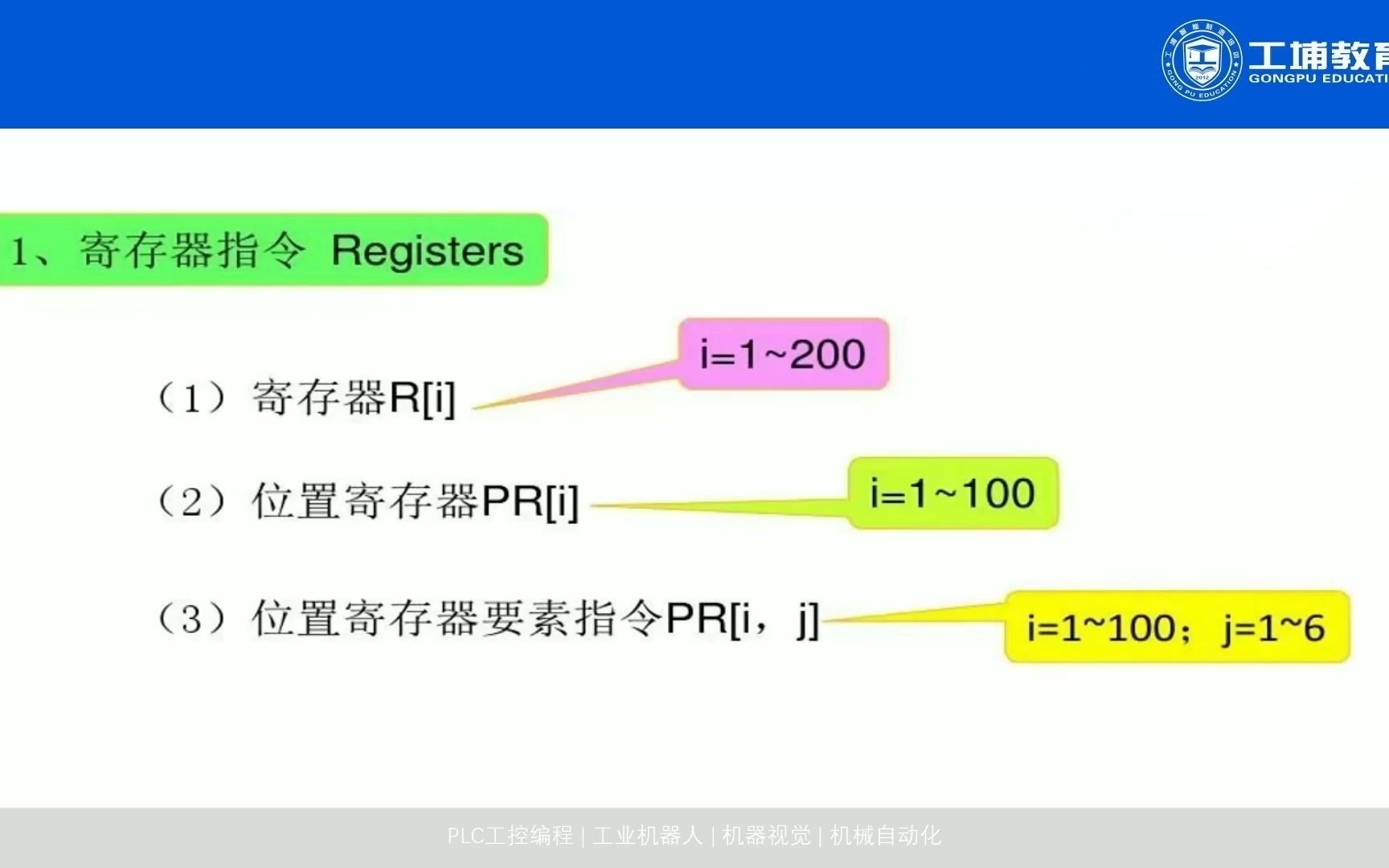 苏州工业机器人培训-发那科IO指令教程