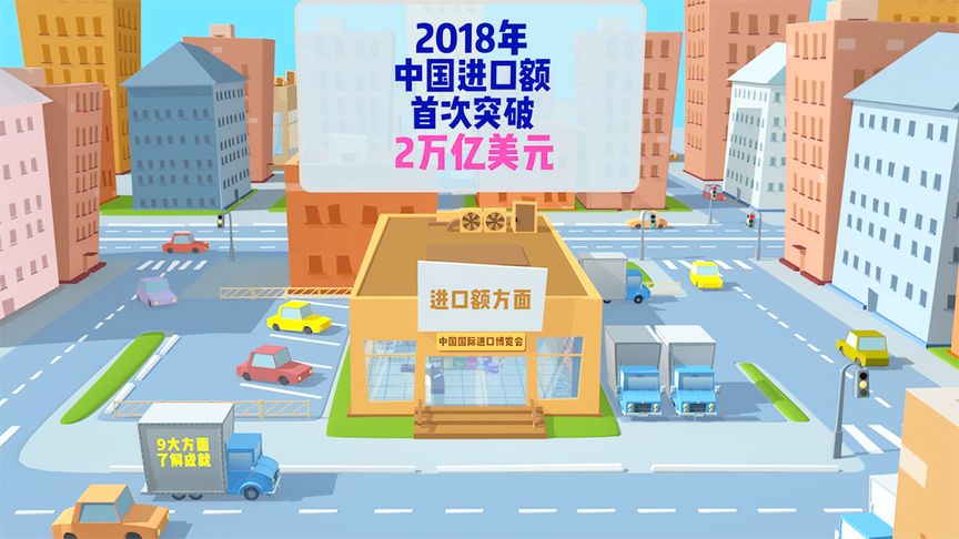 【动画】第二届进博会开幕!2分钟速览我国对外开放成绩单