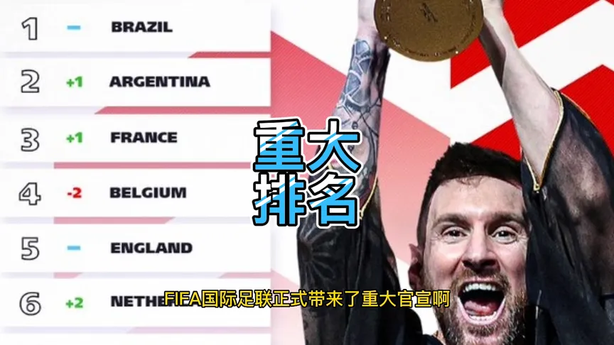 FIFA年终排名!为梅西洗白+替南美撑腰,日本扬眉吐气,国足太惨