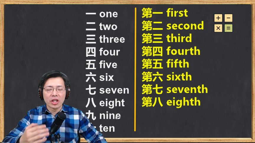 英语中1到10基数词对应的序数词是什么?跟山姆老师学英语