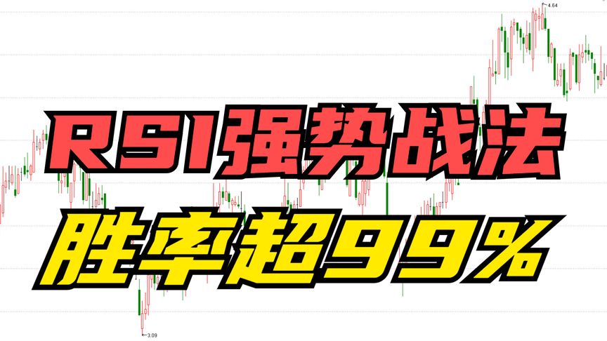 一个神奇指标判涨跌,买在主力前面的RSI指标,看懂少走十年弯路!