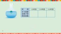7月1日方法运用:运用列表法解决实际问题微课视频