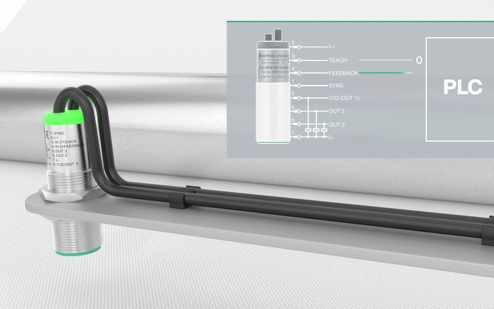 倍加福M18/M30 系列超声波传感器: 三种模式,便捷应用