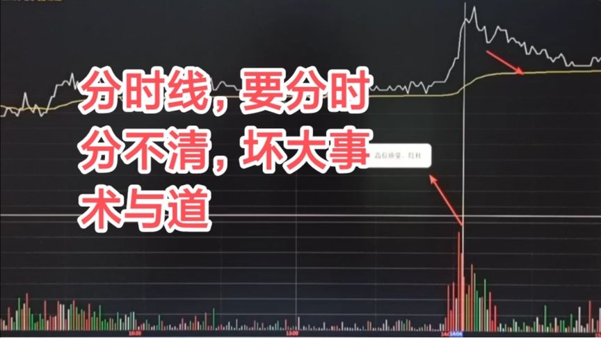 A股,分时线的所有方法,都被日线牢牢掌控,离开它都毫无意义