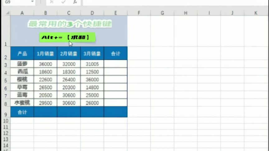 Excel常用快捷键(快来学习下)