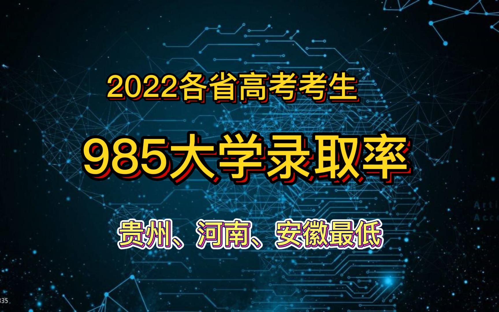 2022年各省高考考生985录取率: 贵州 河南 安徽倒数
