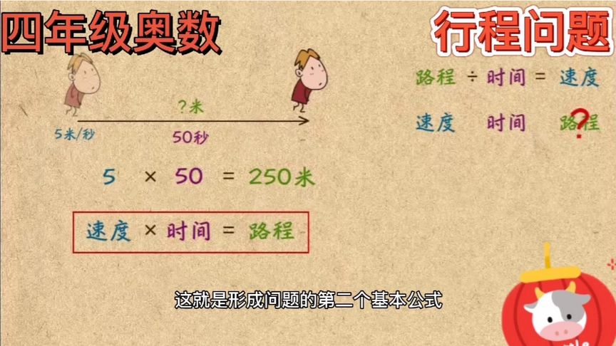 四年级奥数,行程问题计算公式。两分钟学一个奥数知识点持续更新