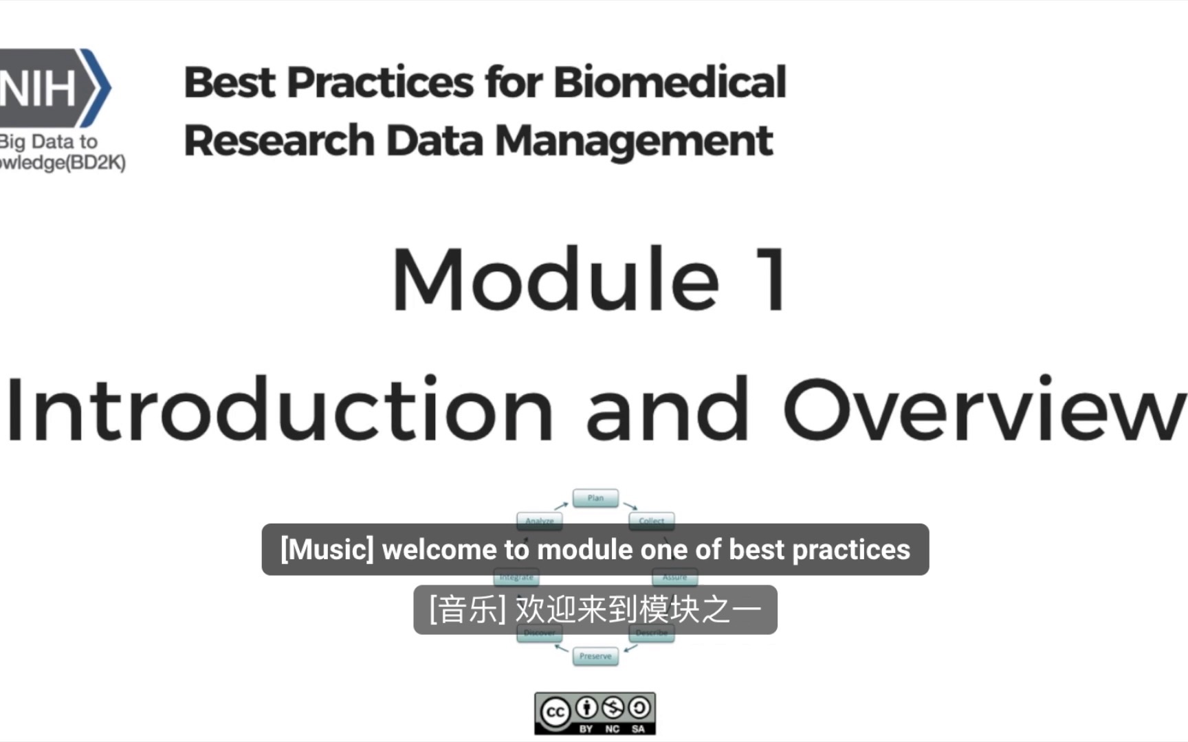 【课程】哈佛医学院|生物医学研究数据管理|Module 1 Research Data ...