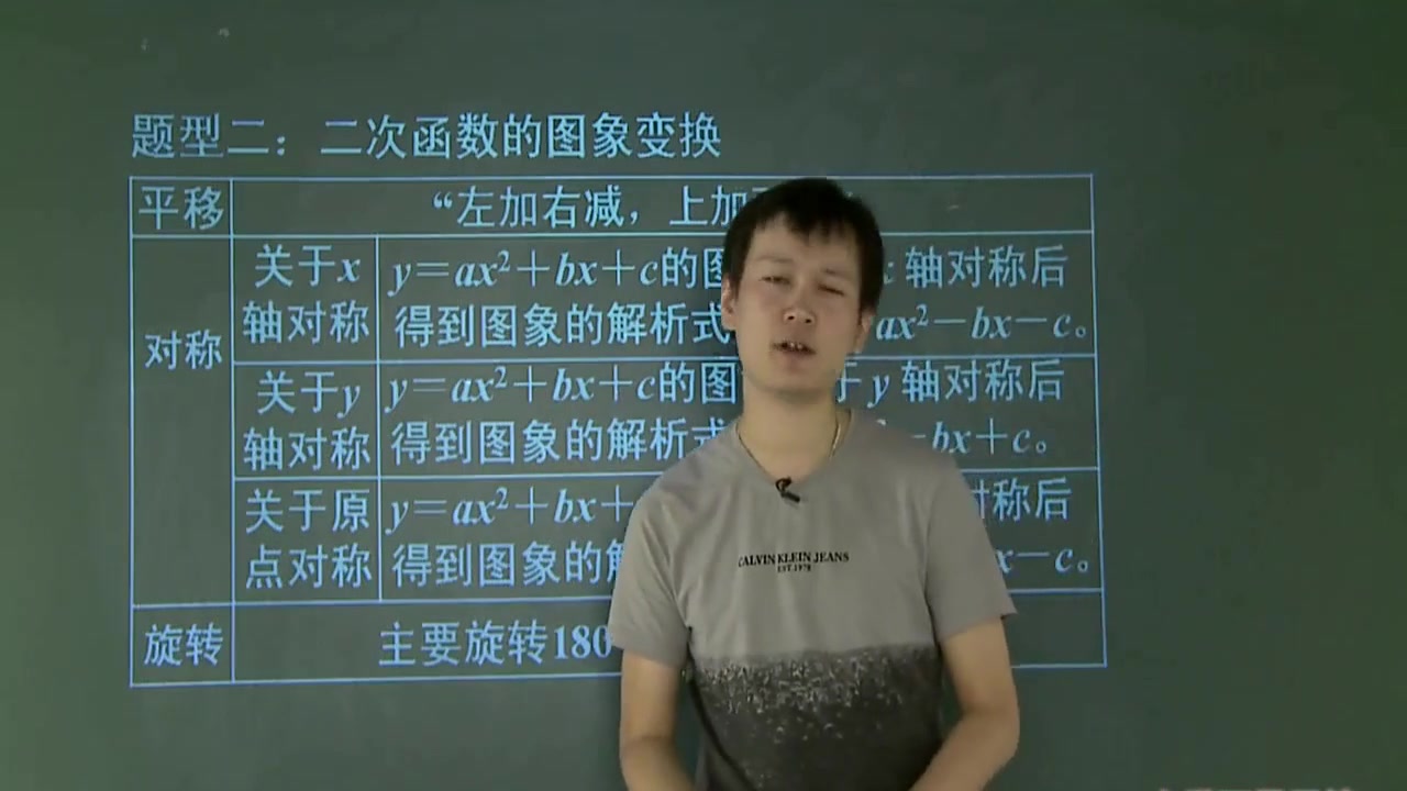 初中数学:二次函数的实际应用精选例题讲解,你学会了吗?