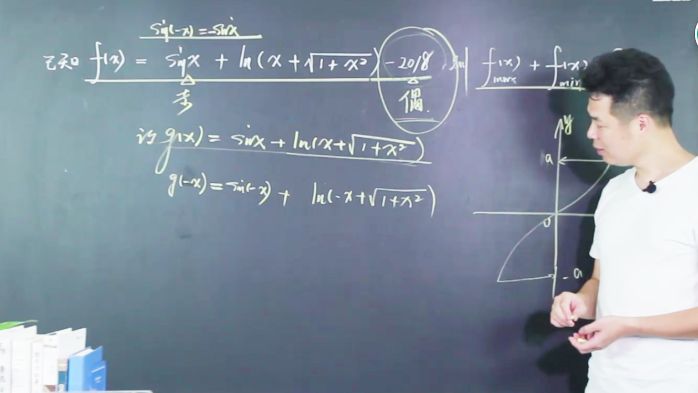 函数的最大值与最小值的和,传统意义上的经典题型,奇偶性的应用