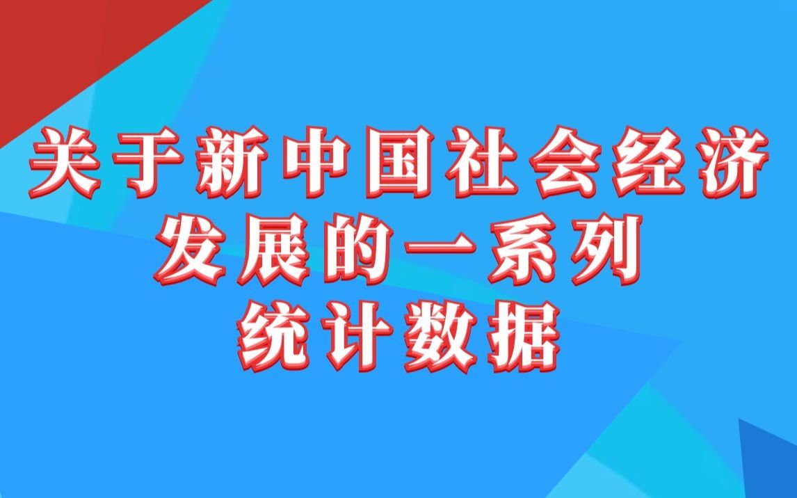 关于新中国社会经济发展的一系列统计数据