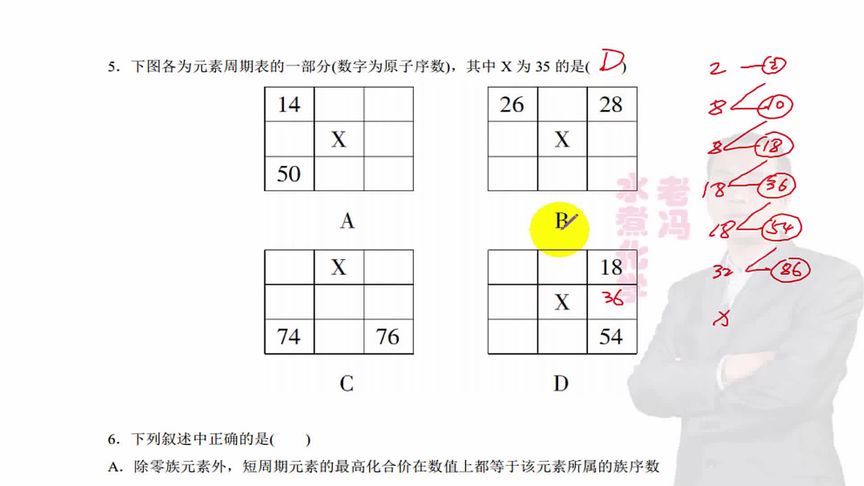 高中化学必修 习题课 元素周期表06 元素周期 主副族分析 易错题