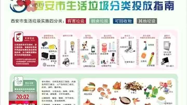 我市下周起发放垃圾分类投放指南