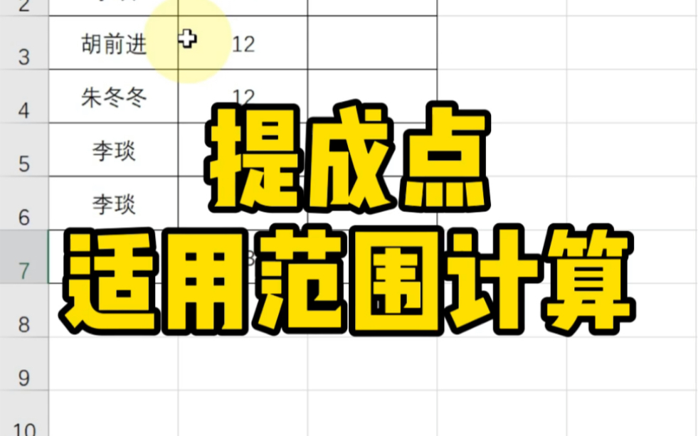 提成点适用范围计算～